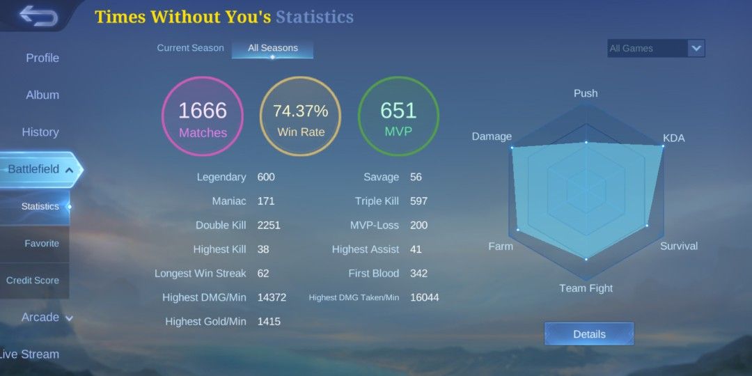 Selling ML account (Selena Main), Video Gaming, Gaming Accessories, In ...