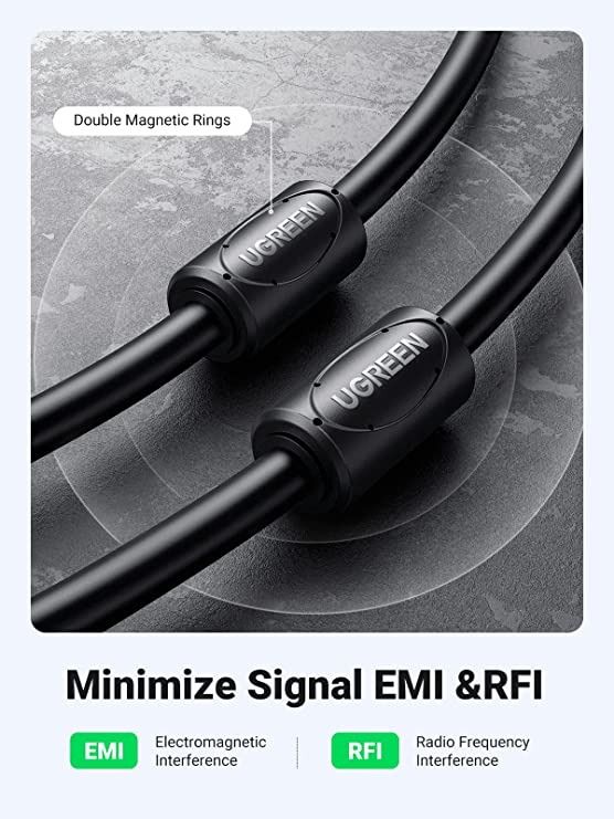 UGREEN TV Aerial Cable Male to Male/Female TV Coaxial Cable Ferrite ...