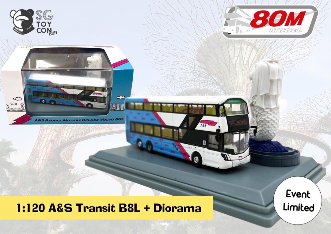 80M Models Volvo B8L Wright Gemini 3 1:120 bus diorama, Hobbies & Toys ...