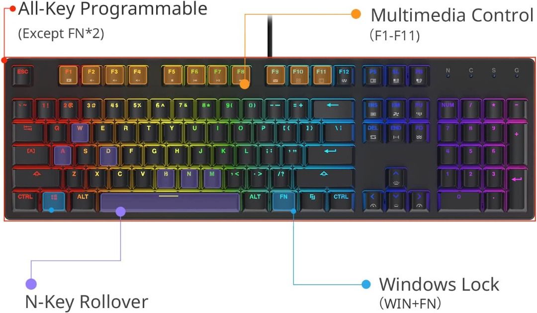 DREVO Tyrfing V2 Mechanical Gaming Keyboard 104 Keys (UK Layout) RGB ...