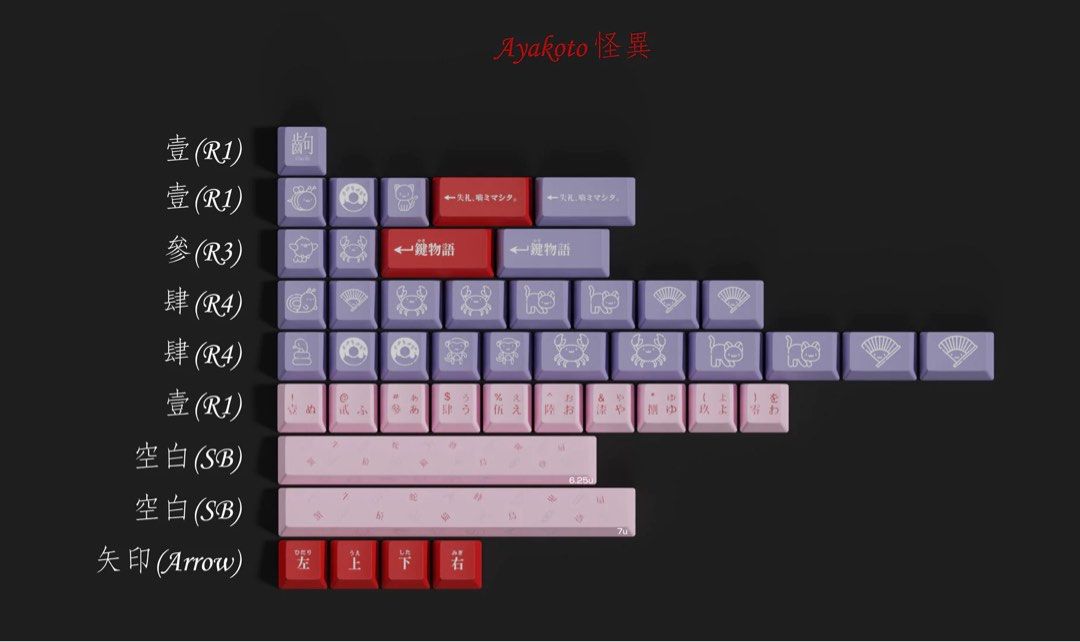 Tomatocaps TMT Story Novties, Computers & Tech, Parts & Accessories ...