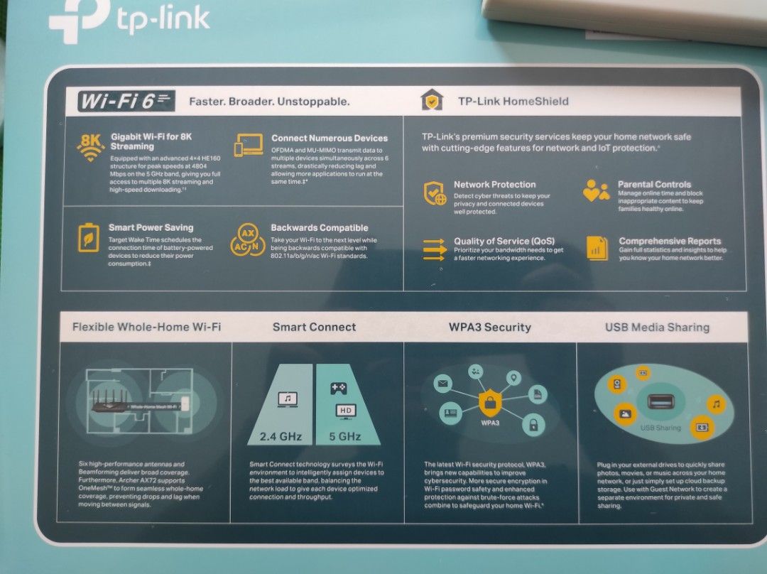 TP-Link Archer AX5400 Wifi 6 router, Computers & Tech, Parts ...