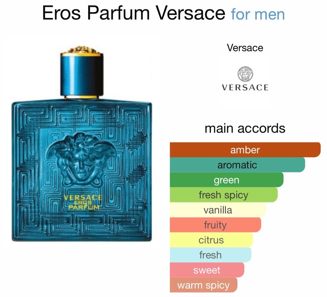 Versace Eros PARFUM (100ml) WITH ORIGINAL BOX, Beauty & Personal Care ...