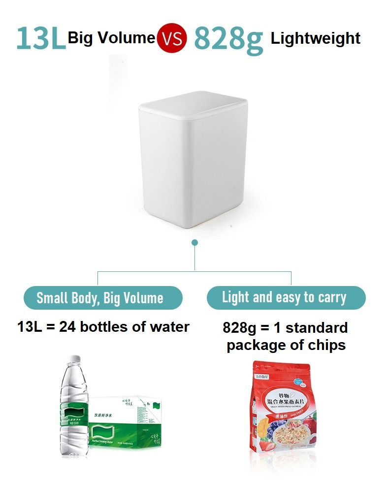 Beihe 13L Trash Bin Rubbish Bin Dustbin Home Office Bathroom Kitchen ...