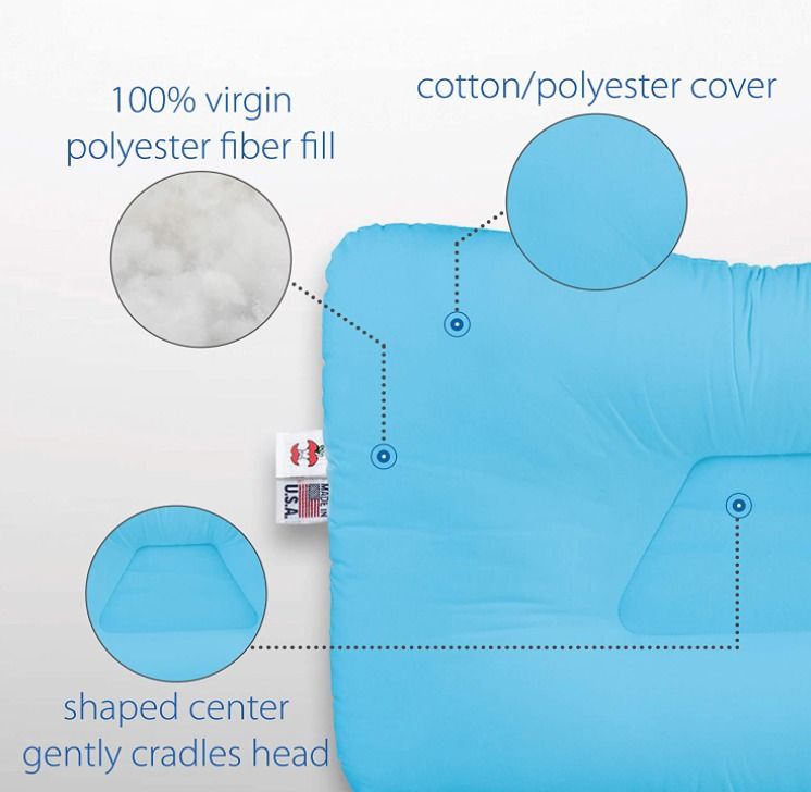 Core Products Tri-Core Cervical Support Pillow for Neck Pain, Furniture ...