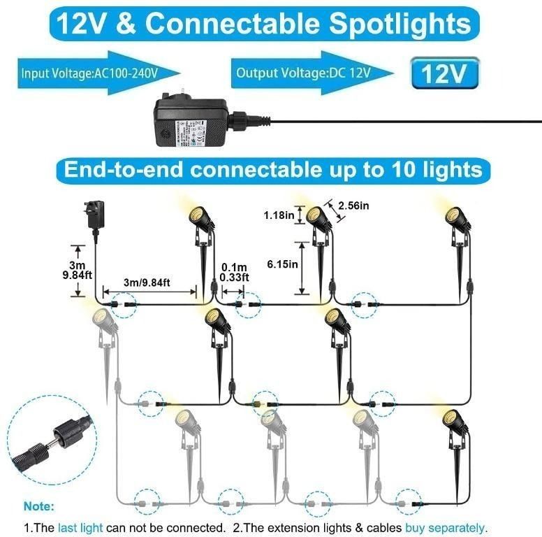 ECOWHO Garden Lights Mains BS Plug Extendable Outdoor Spotlights 21m ...