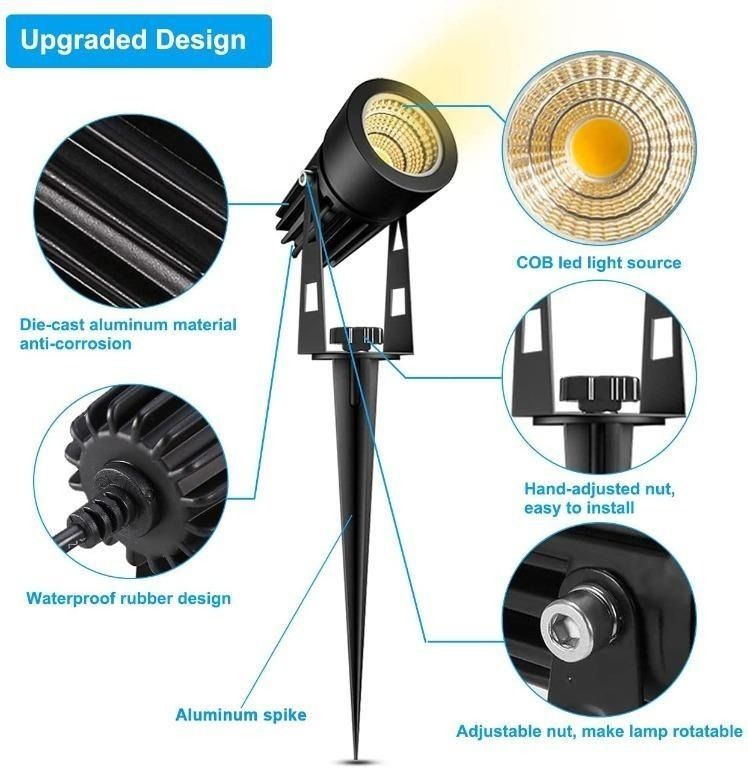 ECOWHO Garden Lights Mains BS Plug Extendable Outdoor Spotlights 21m ...