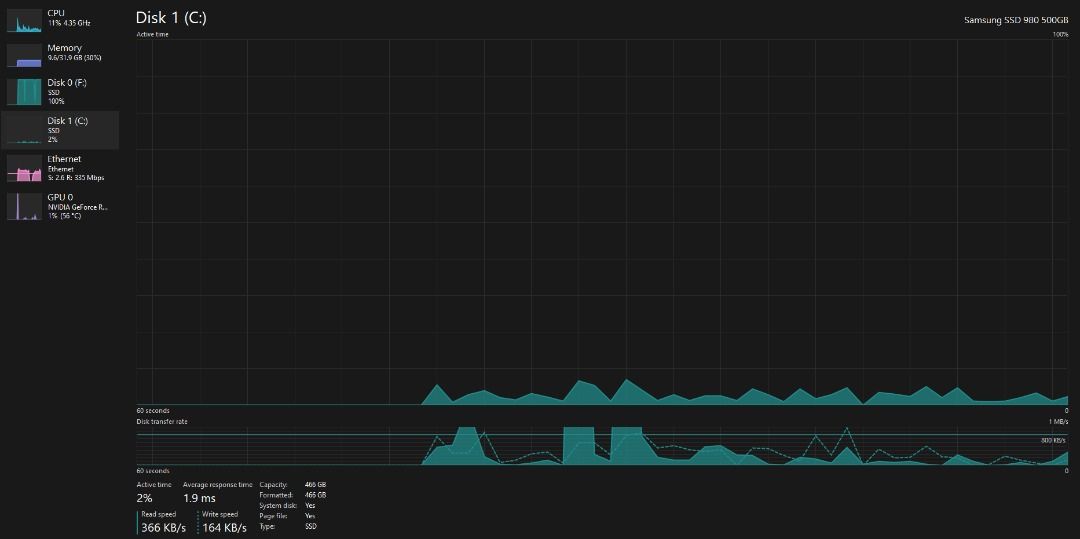 Gaming PC Swap, Computers & Tech, Desktops on Carousell