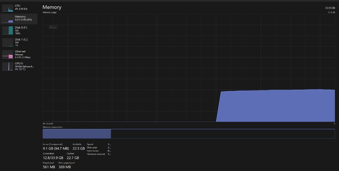 Gaming PC Swap, Computers & Tech, Desktops on Carousell