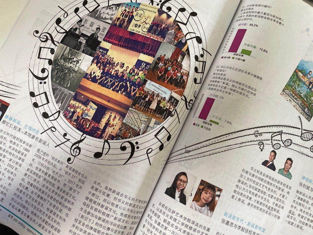 National secondary school newspaper report magazine, Hobbies & Toys ...