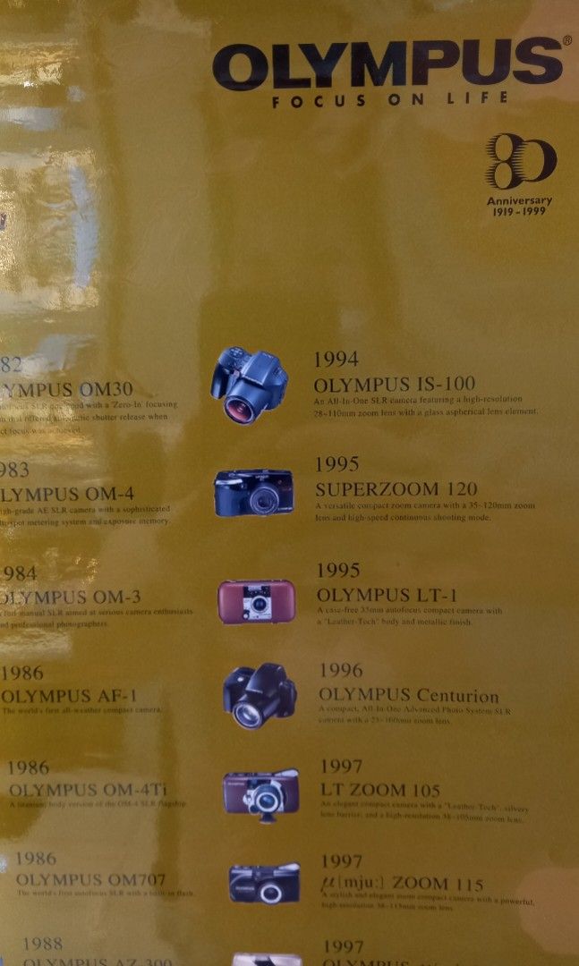 Olympus Camera Eight Decades of Innovation Poster from 1919-1999 ...