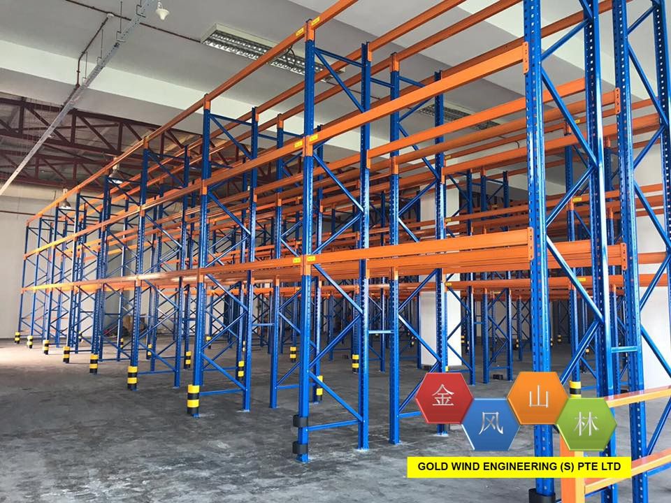 Pallet Flow Rack System / Pallet Rack System, Furniture & Home Living ...