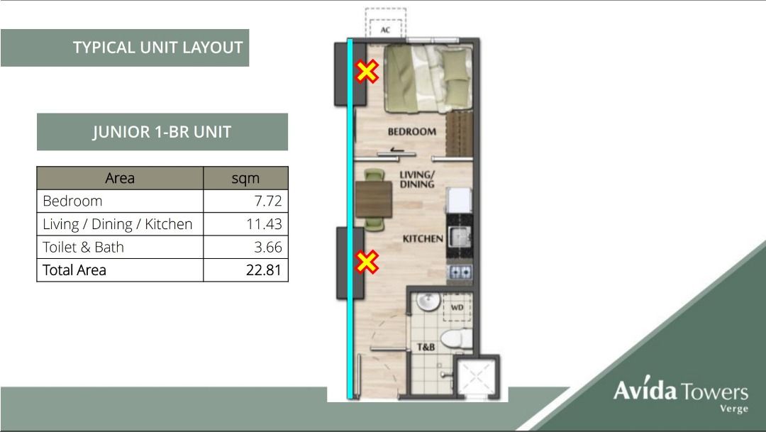 Pasalo: Avida Towers Verge, Property, For Sale, Apartments & Condos on ...