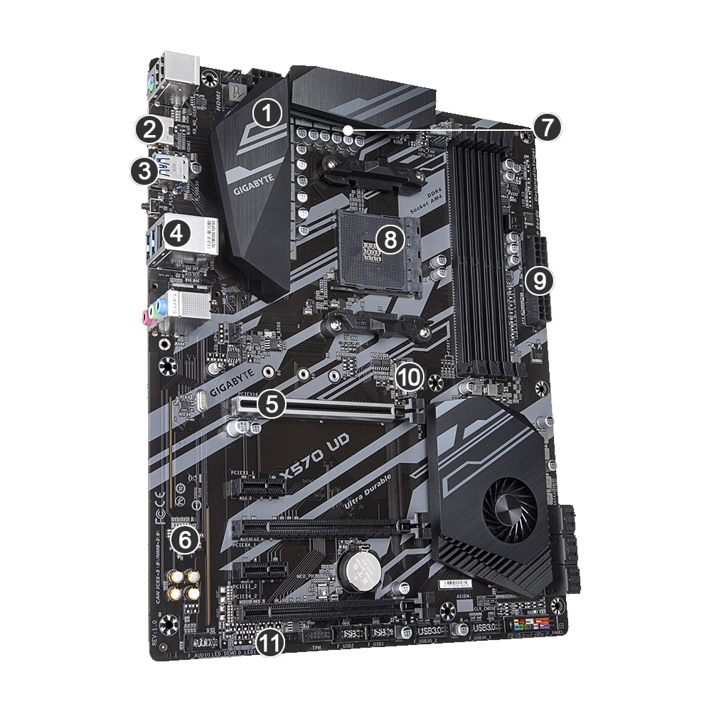 REFURBISHED GA-X570-UD GIGABYTE AMD X570 AM4 DDR4 PCIE 4.0 ATX GAMING ...
