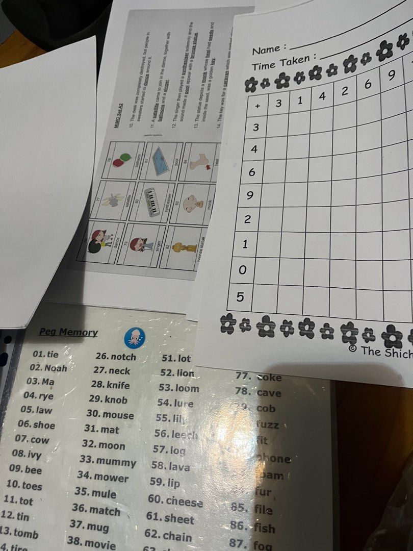 Right brain worksheets from heguru and shichida, Hobbies & Toys, Books ...