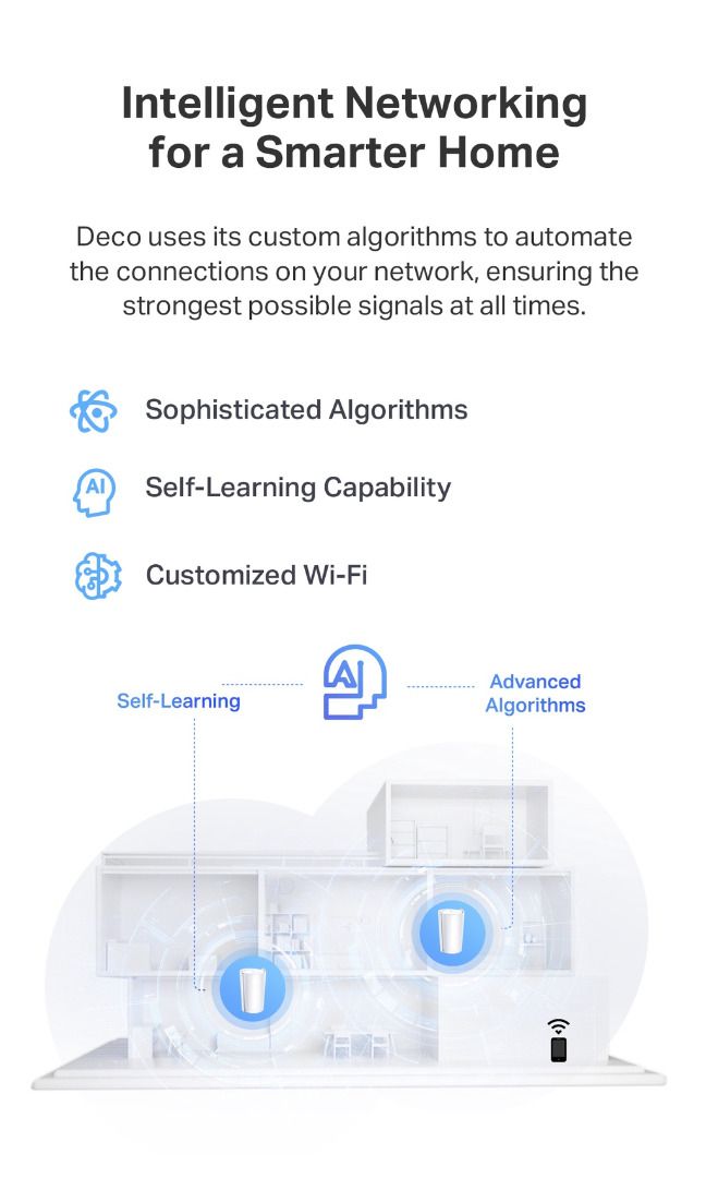 TP-LINK AX7800 Tri-Band 2.5G Port HE160 Whole Home Ai-Driven AX WIFI 6 ...