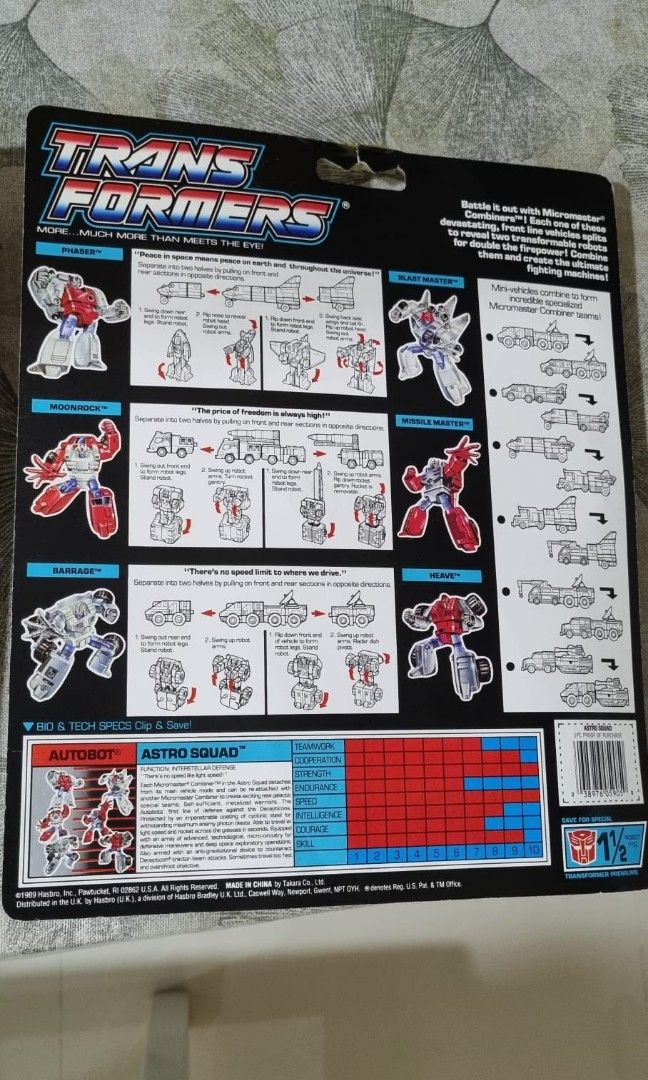 Hasbro Transformer G1 Astro Squad MOSC, Hobbies & Toys, Toys & Games on ...