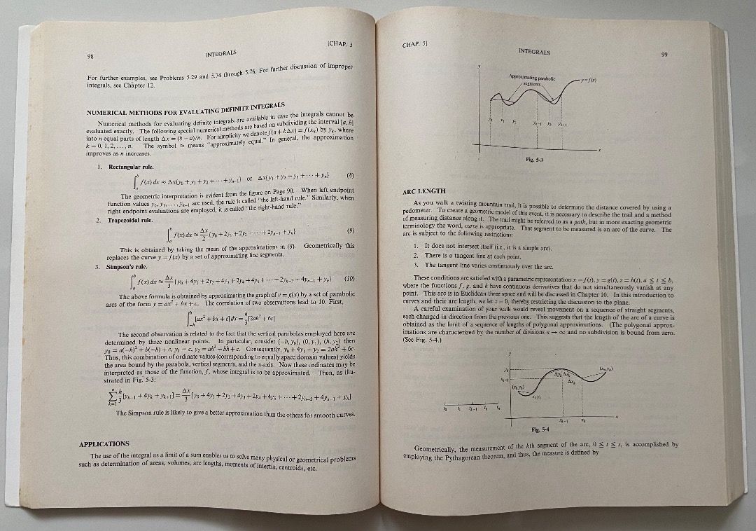 Schaum's Outlines: Advanced Calculus (2nd Edition), Hobbies & Toys ...