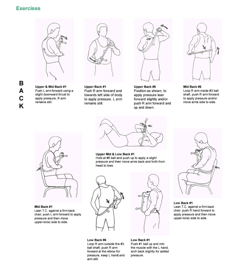 Theracane self massage cane, Sports Equipment, Other Sports Equipment ...