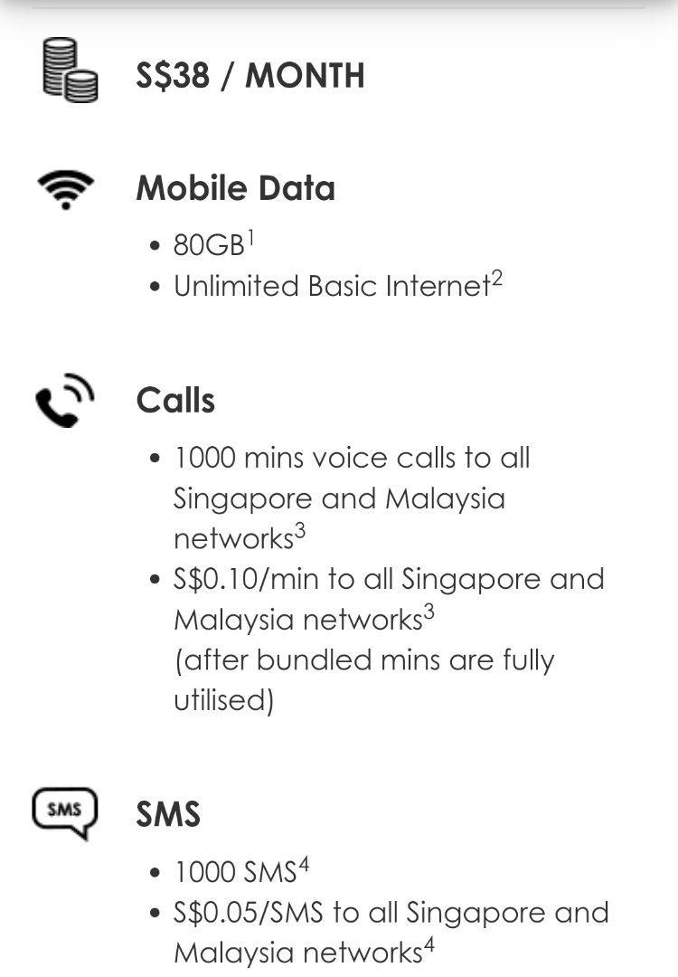 Ultimate Sim only plan; one sim two countries, Mobile Phones & Gadgets ...