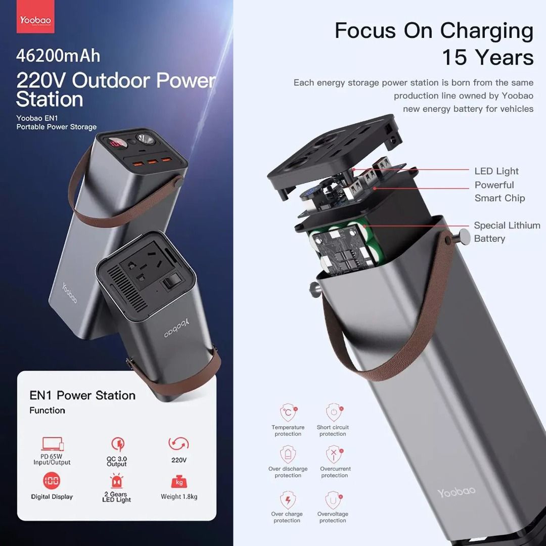 BNEW Yoobao EN1 46200mah Ac220v Pd65w Power Bank, Mobile Phones ...