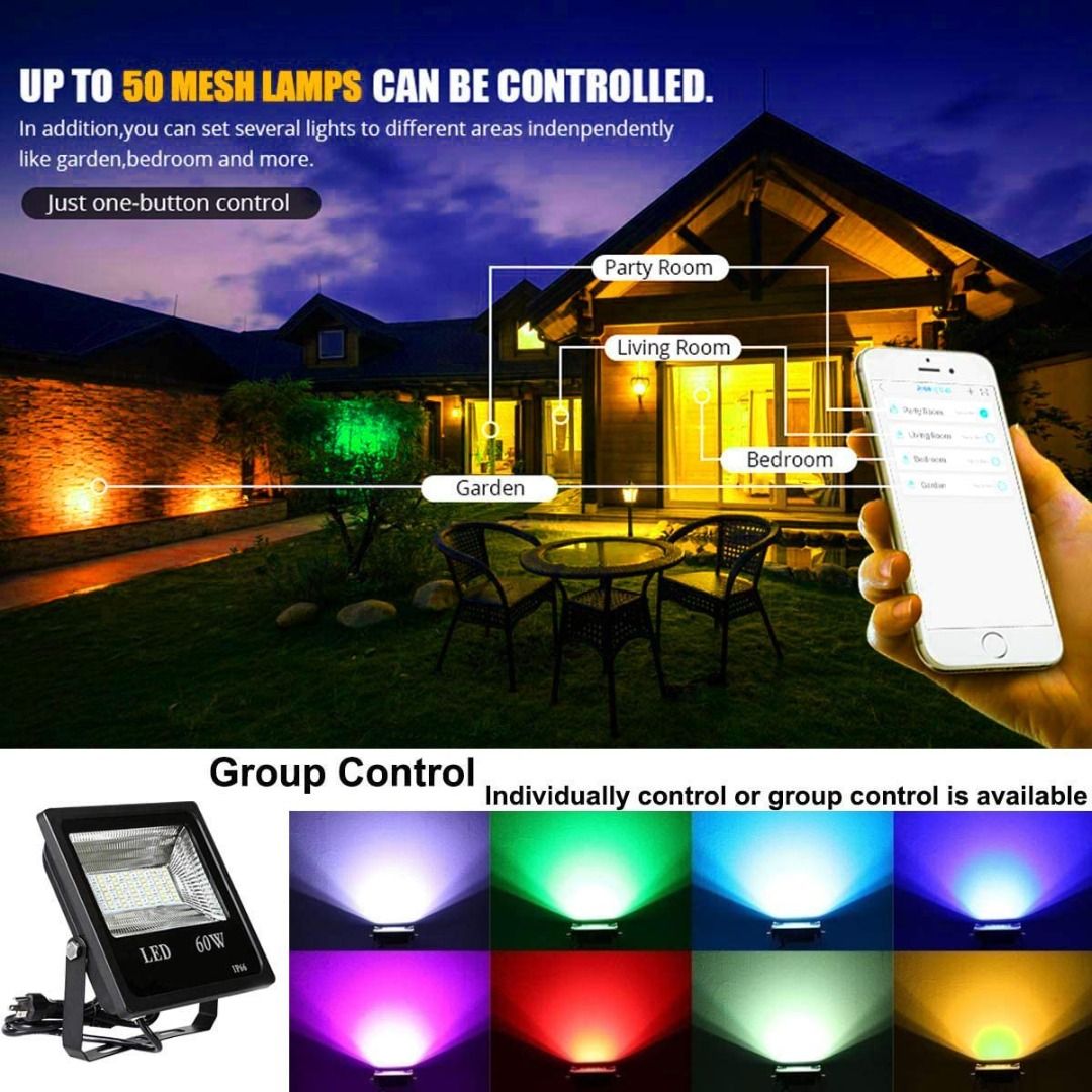 LED RGB Flood Lights，Autai 60W Bluetooth Flood Light with APP Remote ...