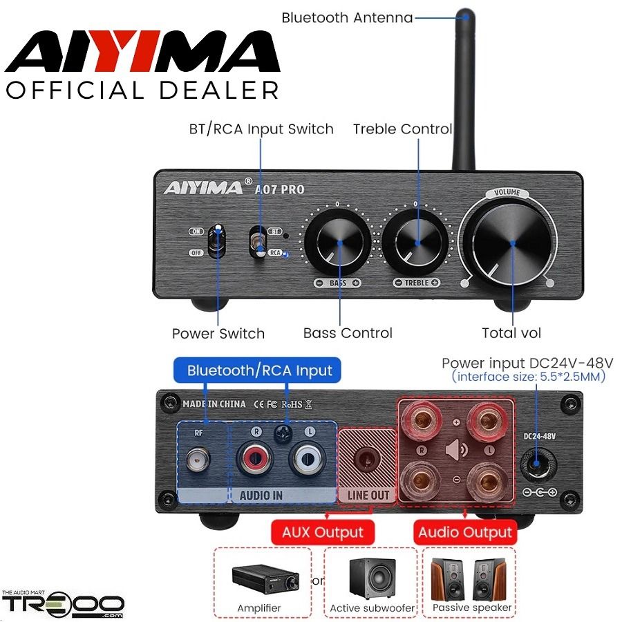 [PROMO! ] AIYIMA A07 Pro Wireless Bluetooth Receiver/Streamer Hi-Fi ...