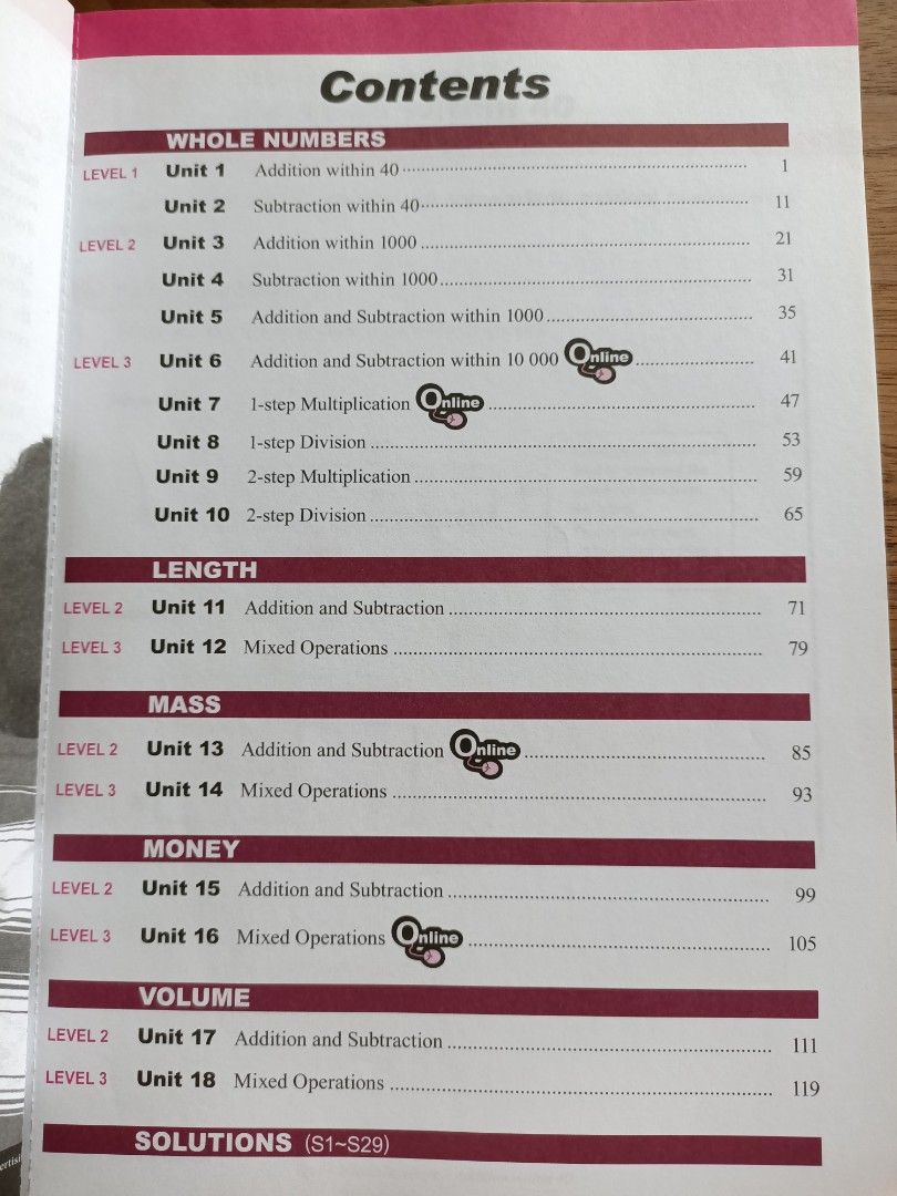 Conquer Model Drawing For Lower Primary Levels, Hobbies & Toys, Books ...