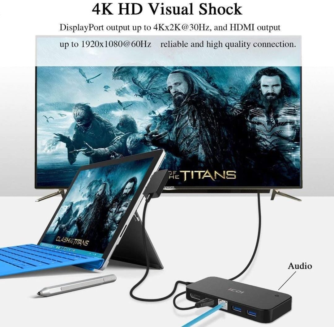 ICZI Surface Adapter, Surface Hub Multiport Dock with DisplayPort, HDMI ...