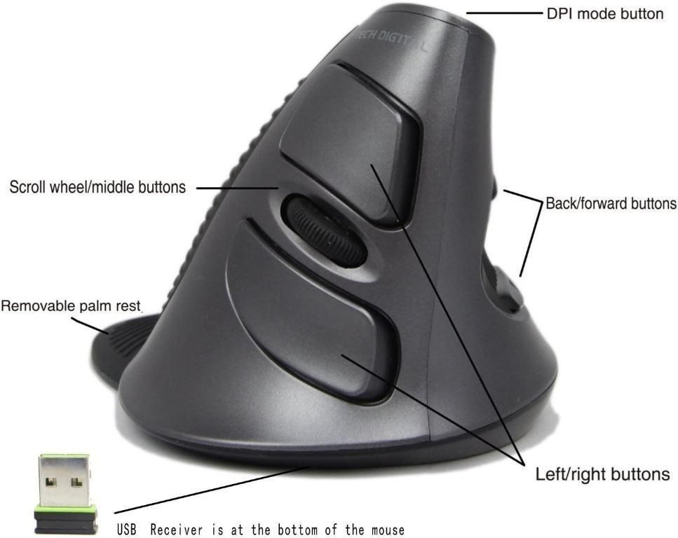 J-Tech Digital Scroll Endurance Mouse Ergonomic Vertical with ...