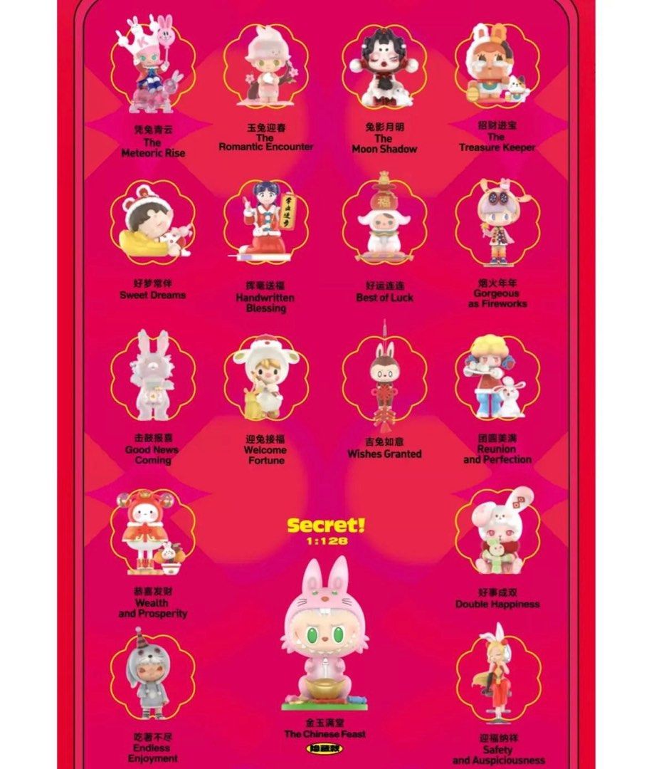 SHARING POPMART THE YEAR OF RABBIT, Hobbies & Toys, Toys & Games on ...