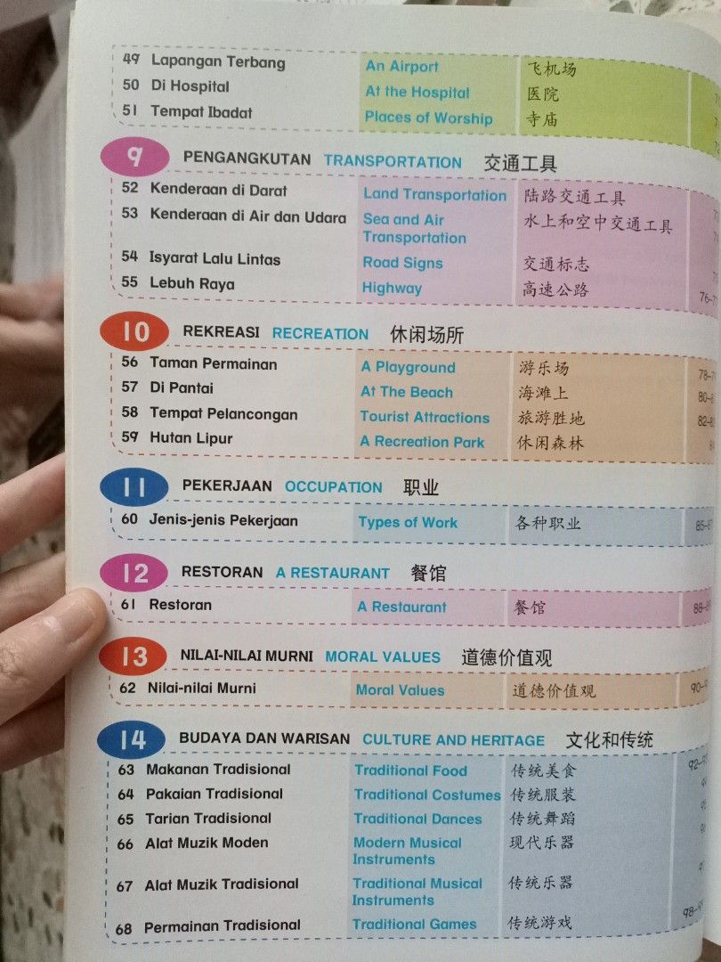 Simple picture dictionary for Chinese, English and Malay, Hobbies & Toys, Books & Magazines ...