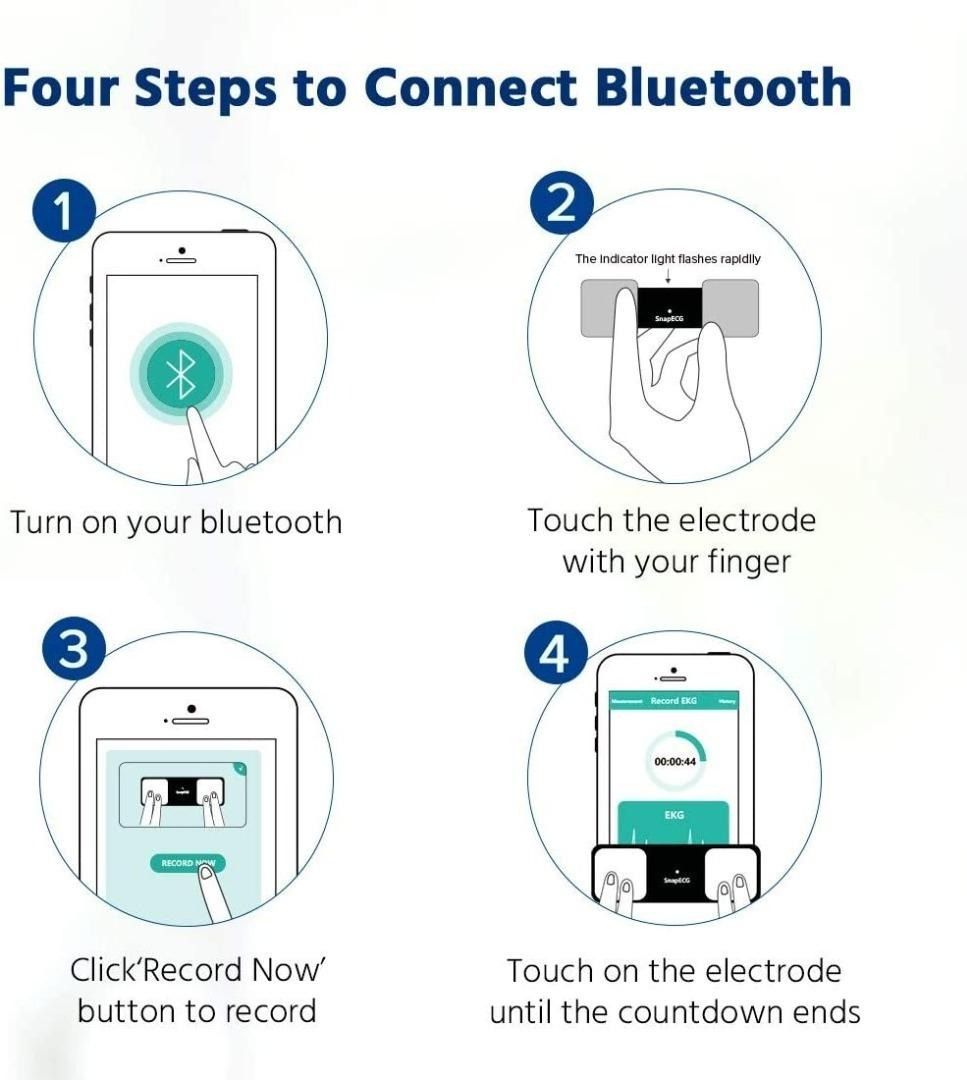 SnapECG ECG Monitor, Handheld ECG Heart Rate Monitors for Smart Phone ...
