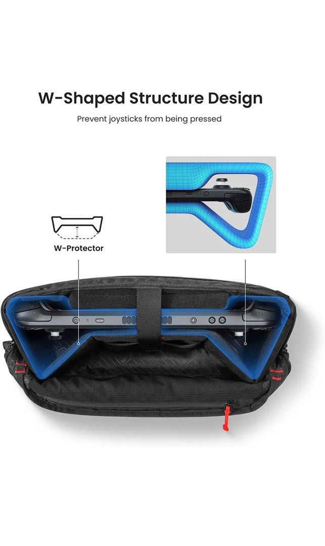全新 Tomtoc Steam Deck多功能 高保護 防水防塵 收納斜挎包 Nintendo Switch 通用 Case, 電子遊戲 ...