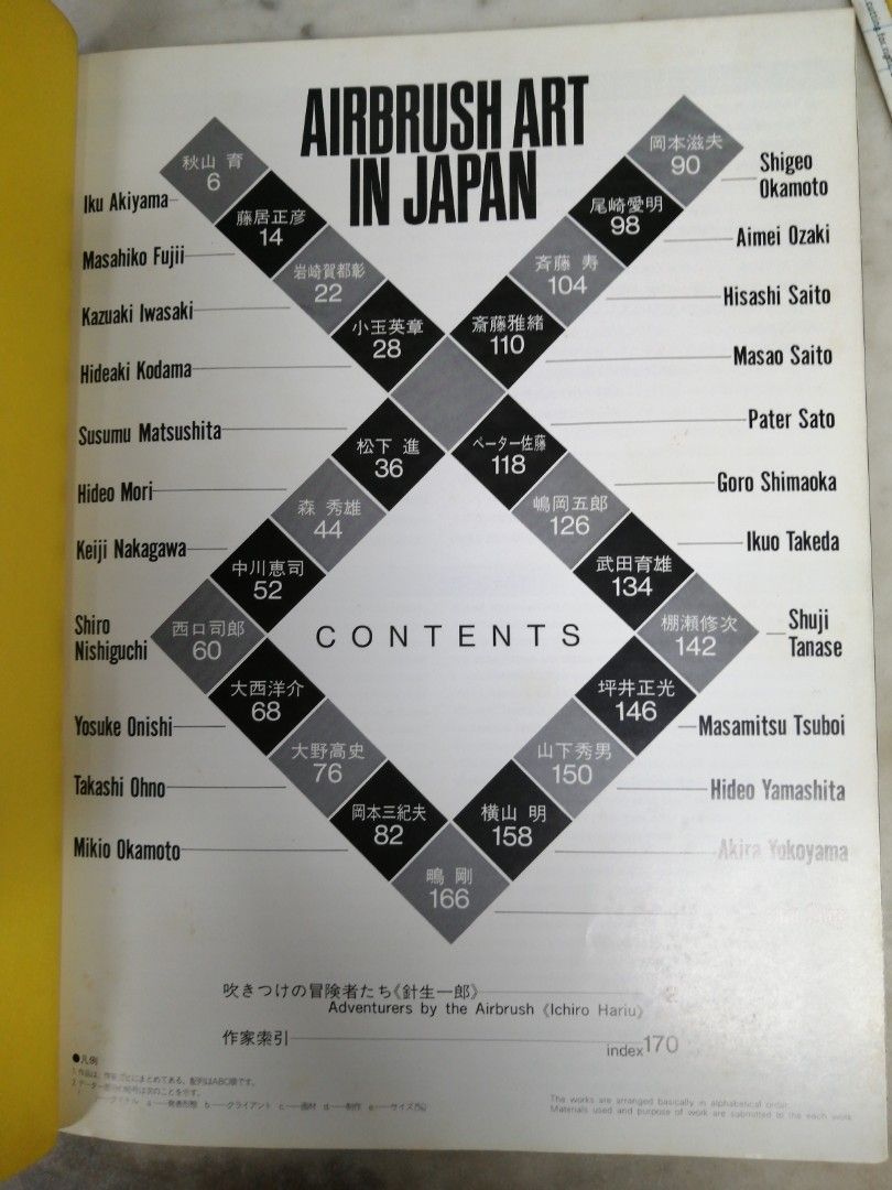 Airbrush Art in Japan 1984 Vintage Book Graphic-Sha Publishing, Hobbies ...