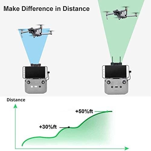 DJI Mavic Antenna Range Extender, Photography, Drones on Carousell