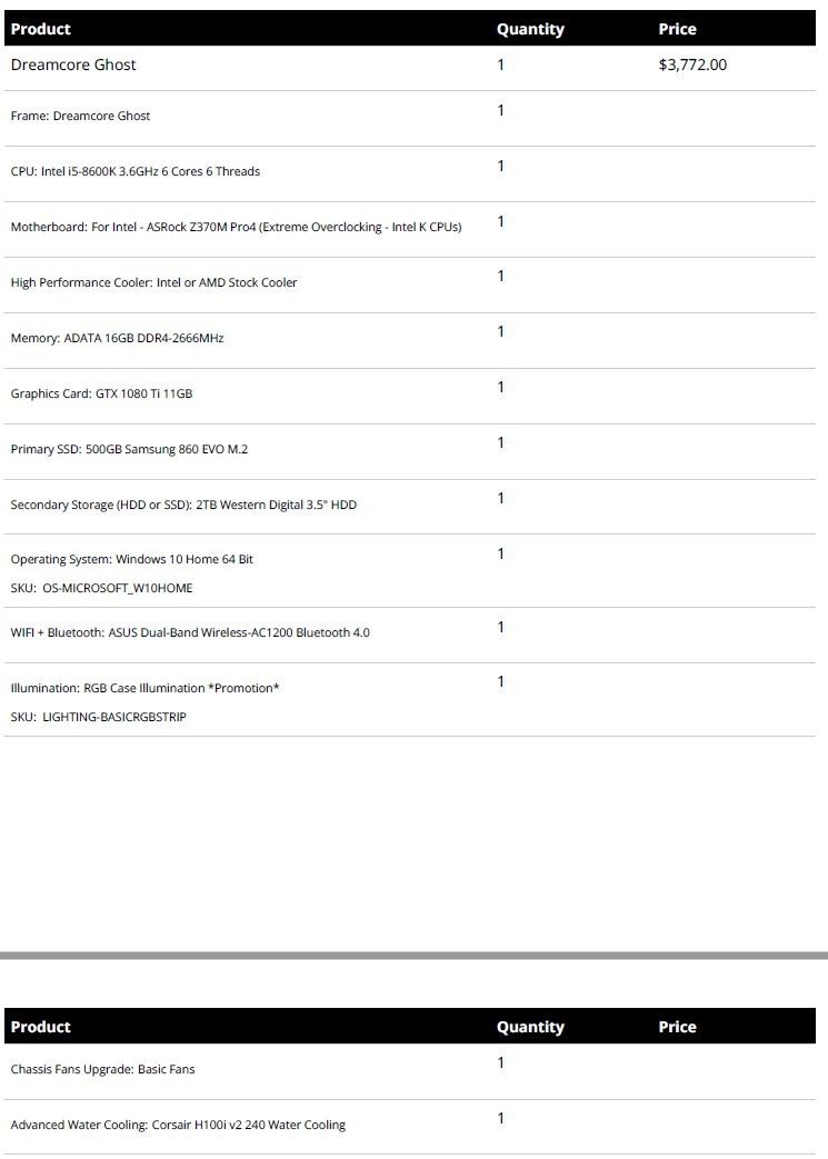 Dreamcore GHOST Alpha, Computers & Tech, Desktops on Carousell