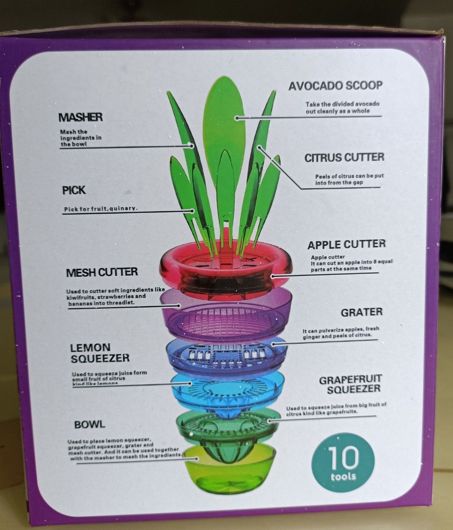 Fruits cutter / squeezer / fruits plant, Furniture & Home Living ...