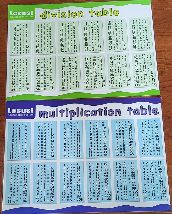 Multiplication and Division Tables with Laminate, Hobbies & Toys, Books ...
