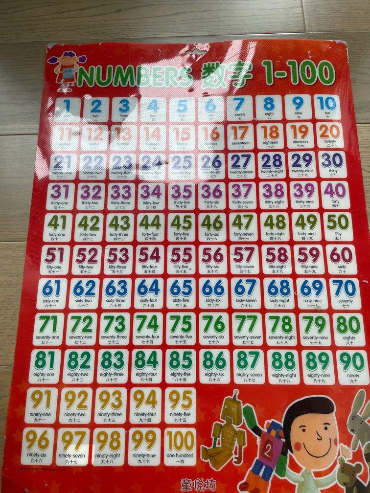 Numbers 1 to 100/ one to hundred learning chart, Hobbies & Toys, Toys ...
