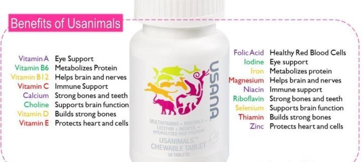 SG USANA Usanimals (Expiry : Sep 2023), Health & Nutrition, Health ...