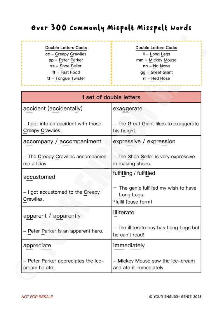 English Spelling Guide: A list of more than 300 commonly misspelt words ...