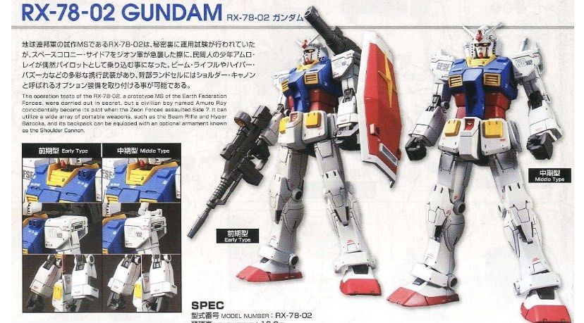 HG RX-78-2 Gundam The Origin Ver. GTO Gunpla, Hobbies & Toys, Toys ...