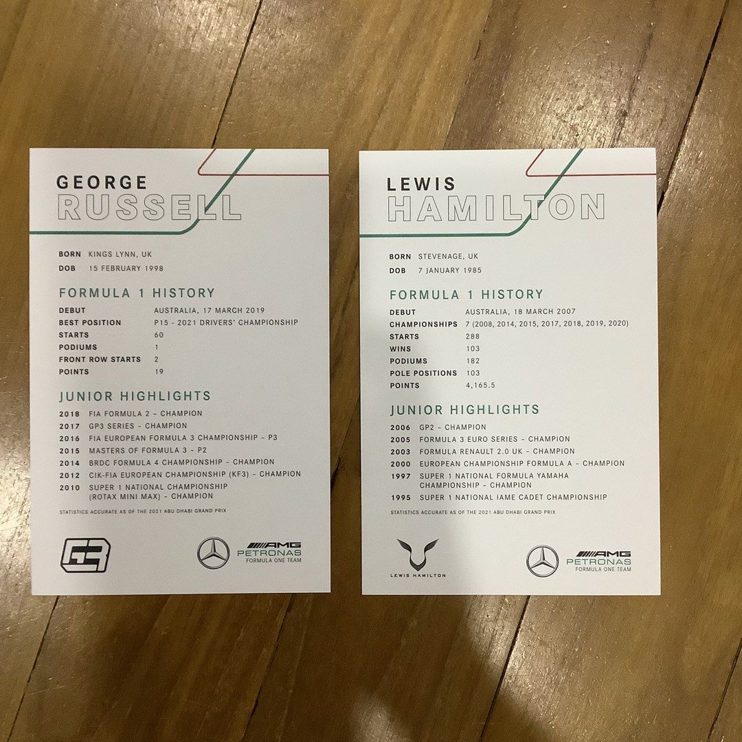 mercedes lewis hamilton george russell driver cards, Hobbies & Toys ...