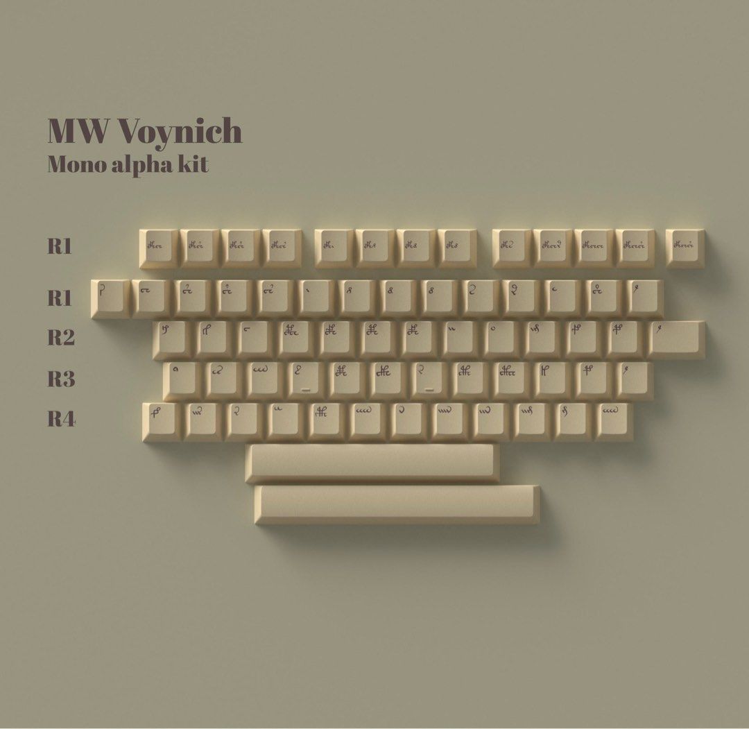 MW voynich Mono Alphas + Novelty Mods, Computers & Tech, Parts ...