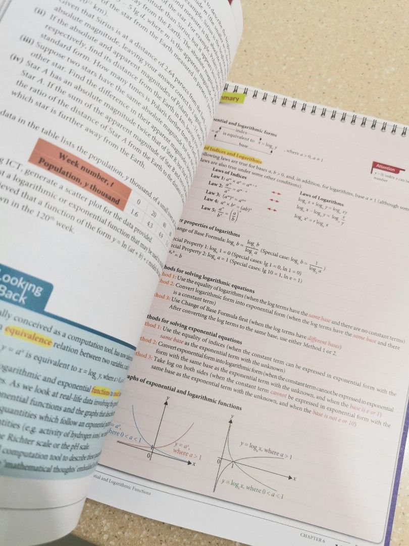 Sec 3/4 Math Textbook A Maths, Hobbies & Toys, Books & Magazines ...