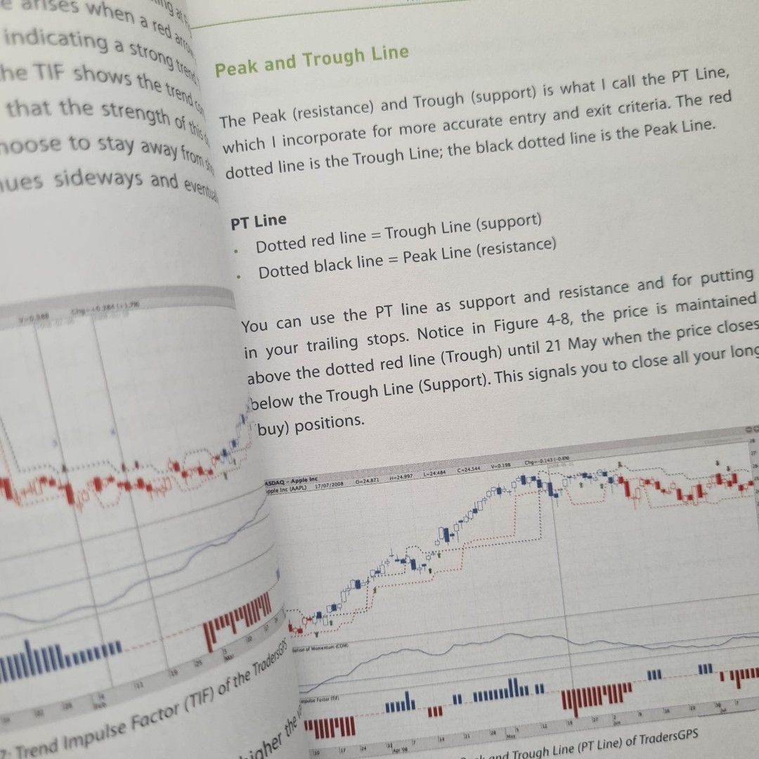 The Systematic Trader by Collin Seow, Hobbies & Toys, Books & Magazines ...