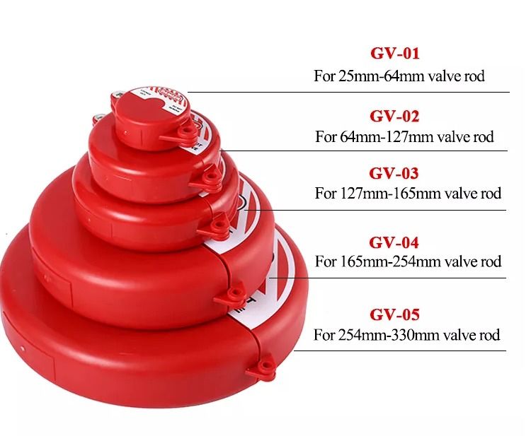 Valve Lock for Handwheel, Babies & Kids, Baby Nursery & Kids Furniture ...