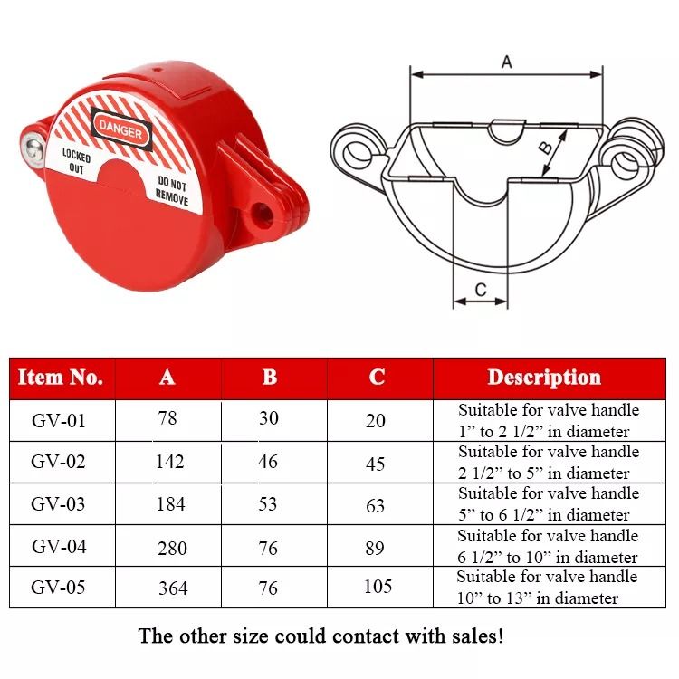 Valve Lock for Handwheel, Babies & Kids, Baby Nursery & Kids Furniture ...