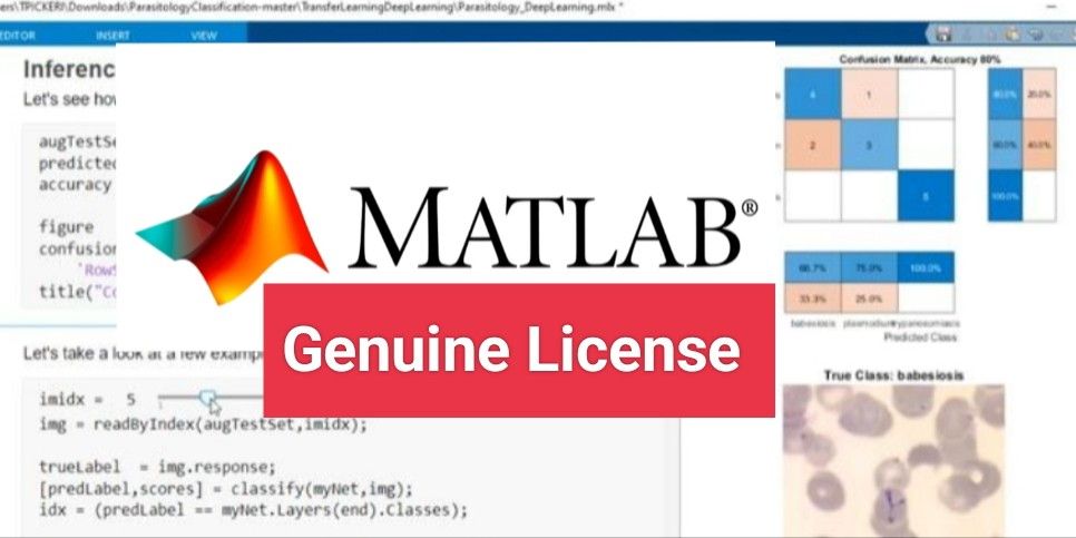 Genuine Matlab By Mathworks High Level Programming Language For Engineers And Scientists To
